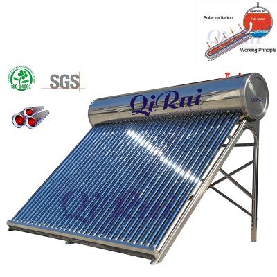China Inox Vacuum Tube Solar Water Heater with Ce Certification for sale