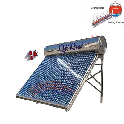 China 100L 200L 300L Best Solar Collector System All Stainless Steel Solar Boiler for sale