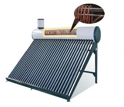China Hot Sale High Pressure Pre-Heated Solar Water Heating Boiler System with Coil Heat Exchanger for sale