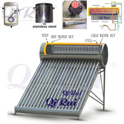 China 150L-360L Cheapest High Pressure Solution Vacuum Tube Solar Hot Water Heater for sale