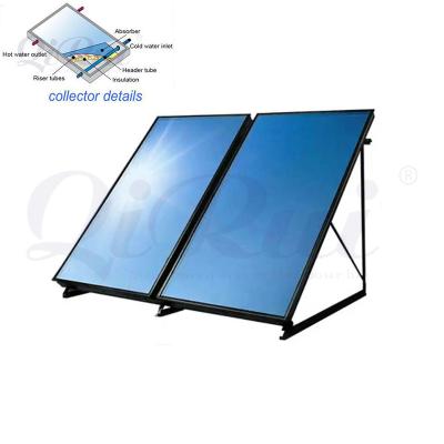 China Copper Pipe 2 2 5 3 Square Meter Titanium Blue Coated Solar Water Heater Collector Panel with CE ISO 14001 Certification for sale