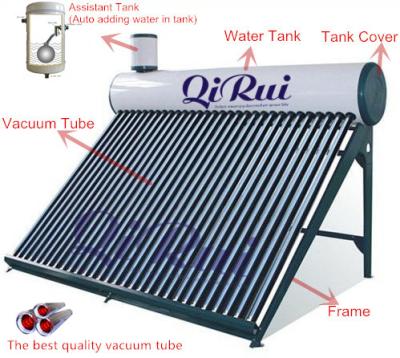China 50L-500 Liter Low Pressure Vacuum Tube Solar Energy Hot Water Heater with Assistant Tank for sale