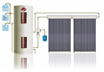 China 100L-2000L Separated Solar Water Heater System Split Hot Water Heating System for sale