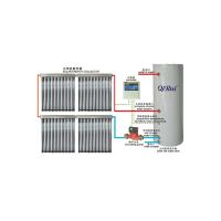 China Separated Pressurized Solar Water Heater 100L to 2000L with Solar Keymark for sale