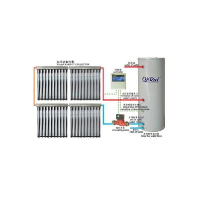 China 100L-2000L Separated Pressurized Active Solar Power System for sale