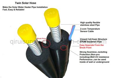 China Pre-Insulated Twin Pipe Solar Hose for sale