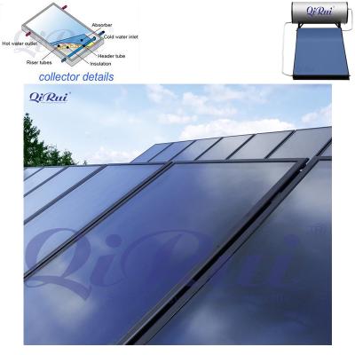 China 2/2.5/3 Square Meter Flat Plate Solar Collector System for sale