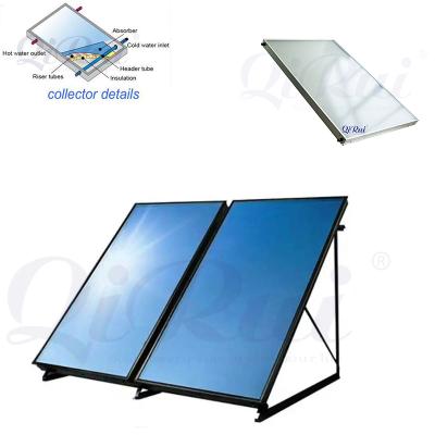 China 2/2.5/3 Square Meter Titanium Blue Coated Solar Collector System for sale