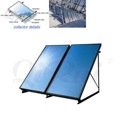 China 2/2.5/3 Square Meter Pressurized Flat Plate Solar Balcony Collector for sale