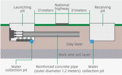 China Large Diameter Steel Jacking Pipe & Bored Pipe Spiral Sawh Steel Pipe for sale