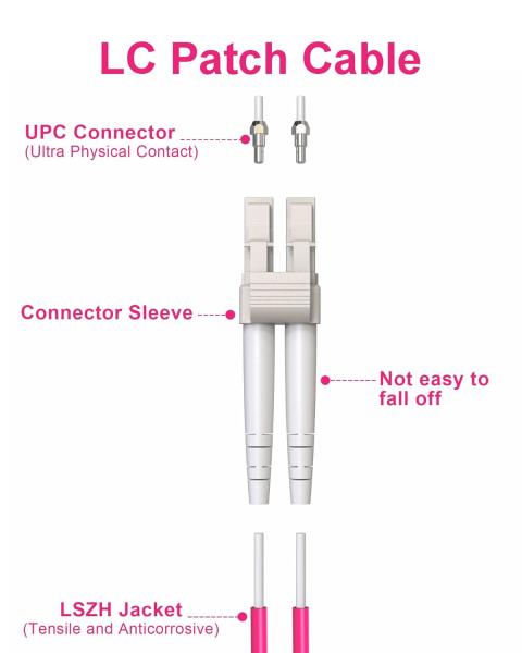 Quality LC to LC Fiber Patch Cable OM4 3FT/1M Multimode Duplex LC-LC Jumper Fiber Cable for sale