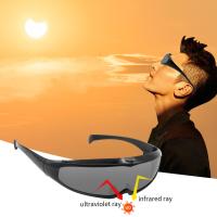 China Eclipse Sunglasses Certified Ultra-light Solar Compact Size Comfortable Durable Plastic Eclipse Glasses ForDirect Sun Viewing for sale
