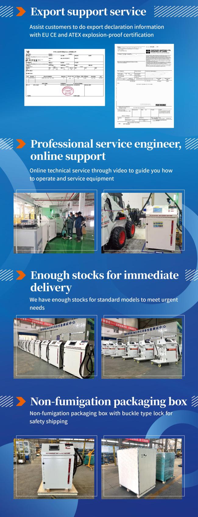 High-efficiency 4HP Oil-Free Explosion Proof Refrigerant Recovery Machine 380V 50Hz 8