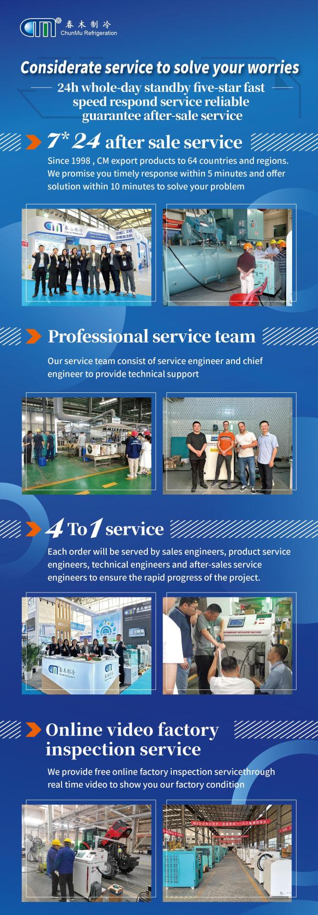 CM580 Series Refrigerant Recovery Machine