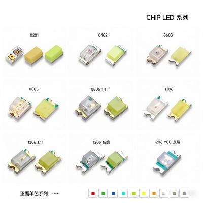 China Multi Color High Brightness Compact Size SMD LED for Indicators and Backlighting for sale
