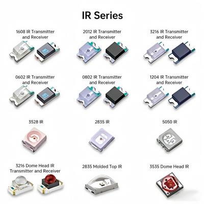 China IR SMD LED Infrared LED with 850nm and 940nm Wavelengths for Industrial Grade Applications for sale