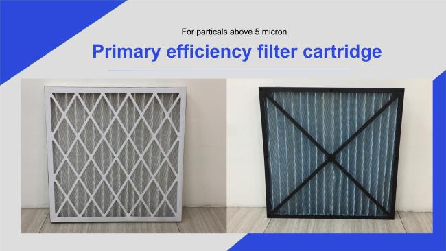 G4 Primary efficiency air filter G2 G3 EU2 EU3 EU4 low resistance washable primary filter