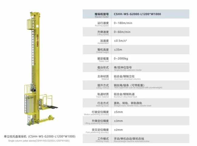 Cshh-Ws-G2000-L1200*W1000 Single Column Pallet Stacker