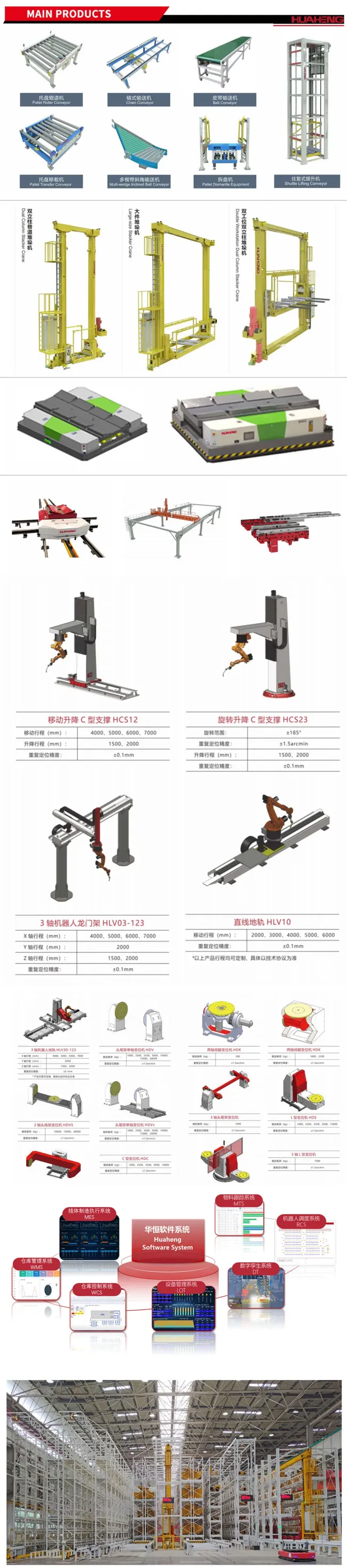 High-Efficiency Automatic Packaging Low Failure Rate Warehouse Stacker Crane