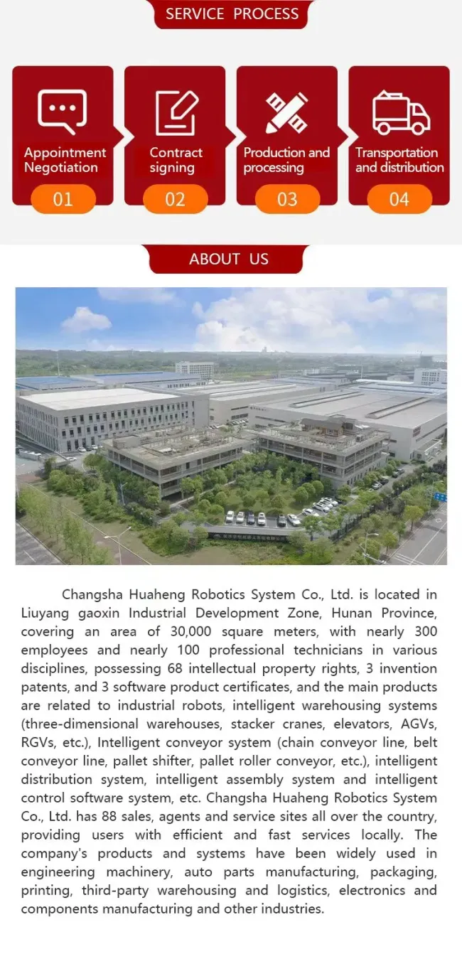 Customized Duty Automated Warehouse Automated Storage Retrieval System Warehouse Storage