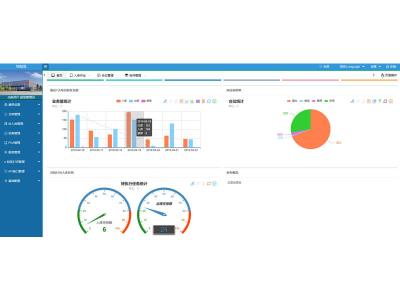China Warehouse Management Logistics Software Systems Custom WMS Management System for sale