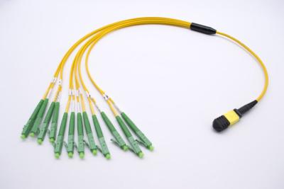 China MPO-LC Fiber Optic Patch Cord PVC Material With High Temperature Stability for sale