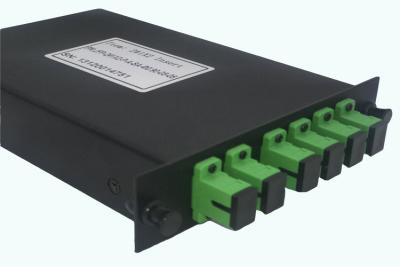China High reliability 1*2 insert Standard Optical Fiber PLS Splitter for sale
