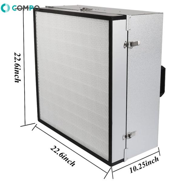 Quality Sterile Environment Fan Filter Units With HEPA H13 High Efficiency Filtration for sale