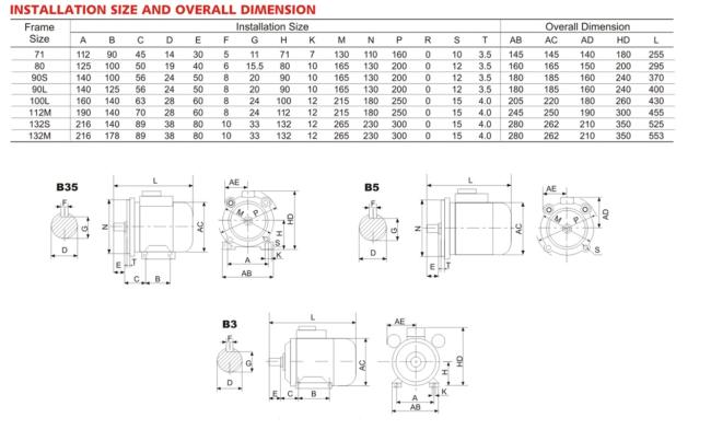 ac motor