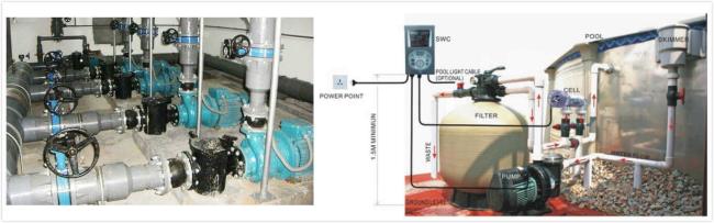 swimming pool pump motor