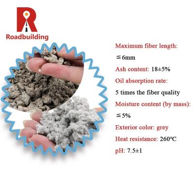 Cina Alta resistenza al calore India Arbocel Nano Carboxy Methyl Legno Lignin Free Cellulose Fiber 64 per ceramica in vendita