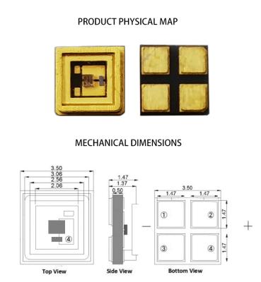 China 290nm 293nm 295nm UVled bricht 300nm 305nm 310nm 315nm für ärztliche Behandlung ab zu verkaufen