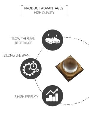 China 3838 1W 3W UVA UVled bricht 365nm 385nm 395nm SMD für das Kurieren ab zu verkaufen