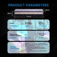 China Customized UV LED Curing System 2000W 2500W Suitable For Printing Machine for sale