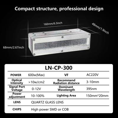 China Customizable UV LED Curing System Spotlight Fast Curing 600W 395nm for sale