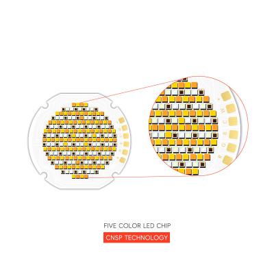 China R50 SERIES High Power Five Color COB LED Chip 300W/700W Warm White Red Green Blue RGB UV IR Infrared Grow Flood Light for sale