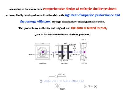 China High Power 0.5W-1W UVC LED Chip with 254nm Wavelength and ALN Coppering Substrate for Sterilization for sale
