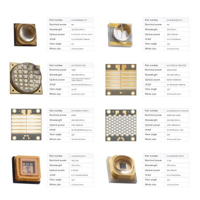 China Custom Uva Uvb Uvc Led Lamp Uvc 285NM 395NM 405NM Led Light Uv Led Curing System High Power for sale