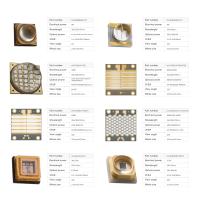 China 365nm 10W UV LED Chip UVA LED Module for 3D Printer Curing and Offset Printing for sale