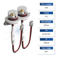 China M920 Module Waterproof Led Module Water Disinfection Led Module for sale