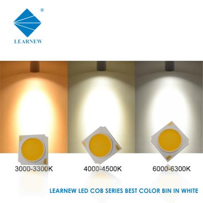 China 12W 24W 36W 2700K-6000K 1919series White Full Spectrum SMD COB LED Chip for sale