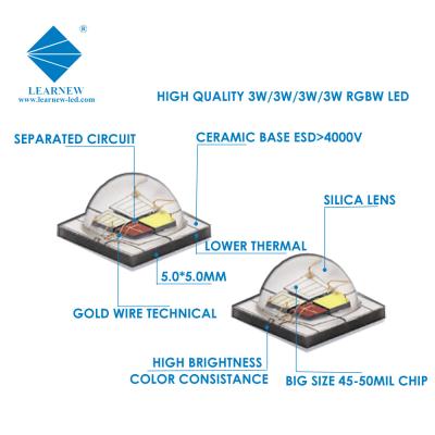China Ceramic 6000-7000k 5050 SMD LED Chips For Torch And Stage Light for sale