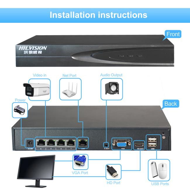 C2250TQ-10A security camera packaging