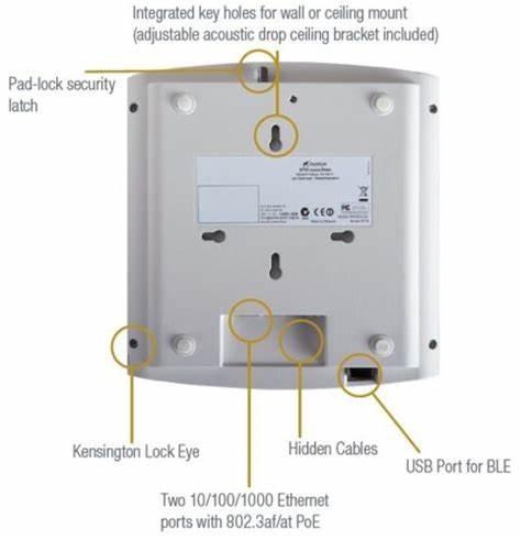 901-R710-WW00 technical details