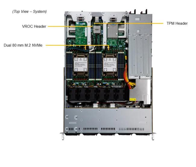 Supermico SuperServer SYS-611C-TN4R side view