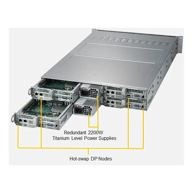 SYS-7049P-TRT Rack Server side view