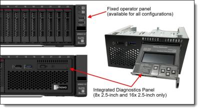 중국 16GB 메모리 R650 랙 컴퓨터 서버 2 소켓 15K*2/H745-4G 기능 판매용