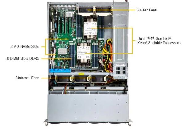 Quality Stock Supermicro SuperServer SSG-631E-E1CR16L Storage Server With 1200W Power for sale