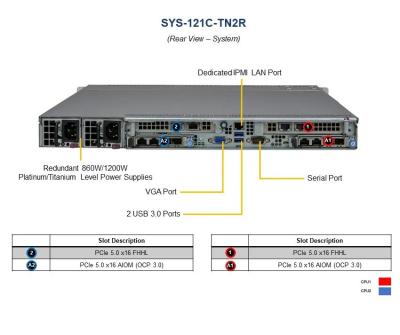 중국 SYS-611C-TN4R 1U 랙마운트 서버 (듀얼 소켓 E LGA-4677 프로세서) 판매용