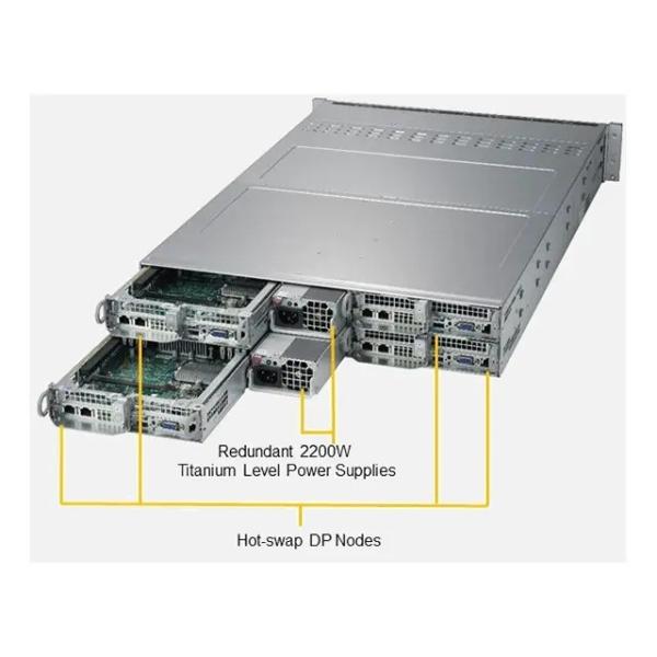 Quality SYS-7049P-TRT Intel 5220R Rack 2u Twin Server Stock With 32G Memory Private Mold for sale